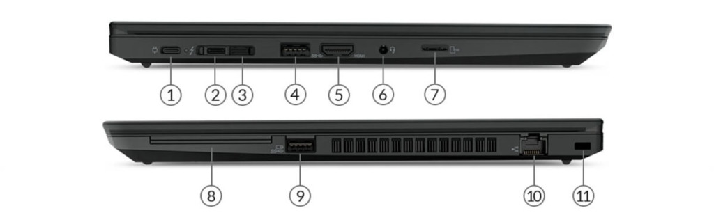 Lenovo ThinkPad T490 | Chính hãng | Giá tốt 12/2025