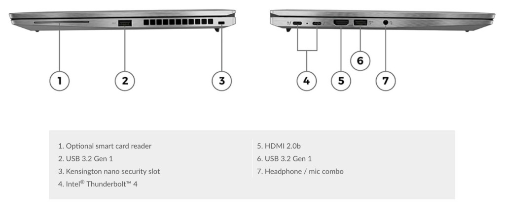 Lenovo ThinkPad T14s Gen 3 (2022) | Chính hãng | Giá tốt 05/2026