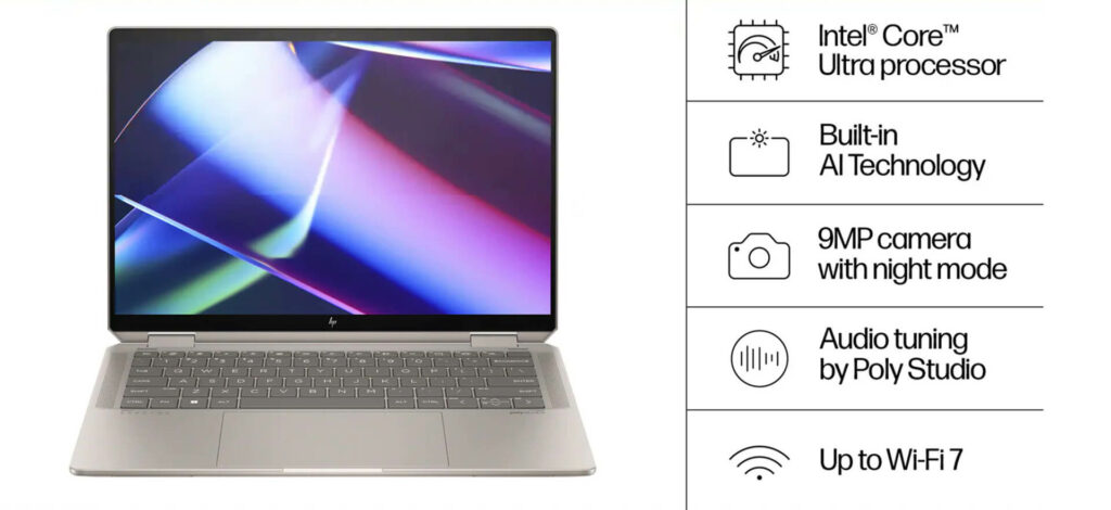 HP Spectre X360 2-in-1 14 inch (2024) | Chính hãng | Giá tốt 09/2025 ...