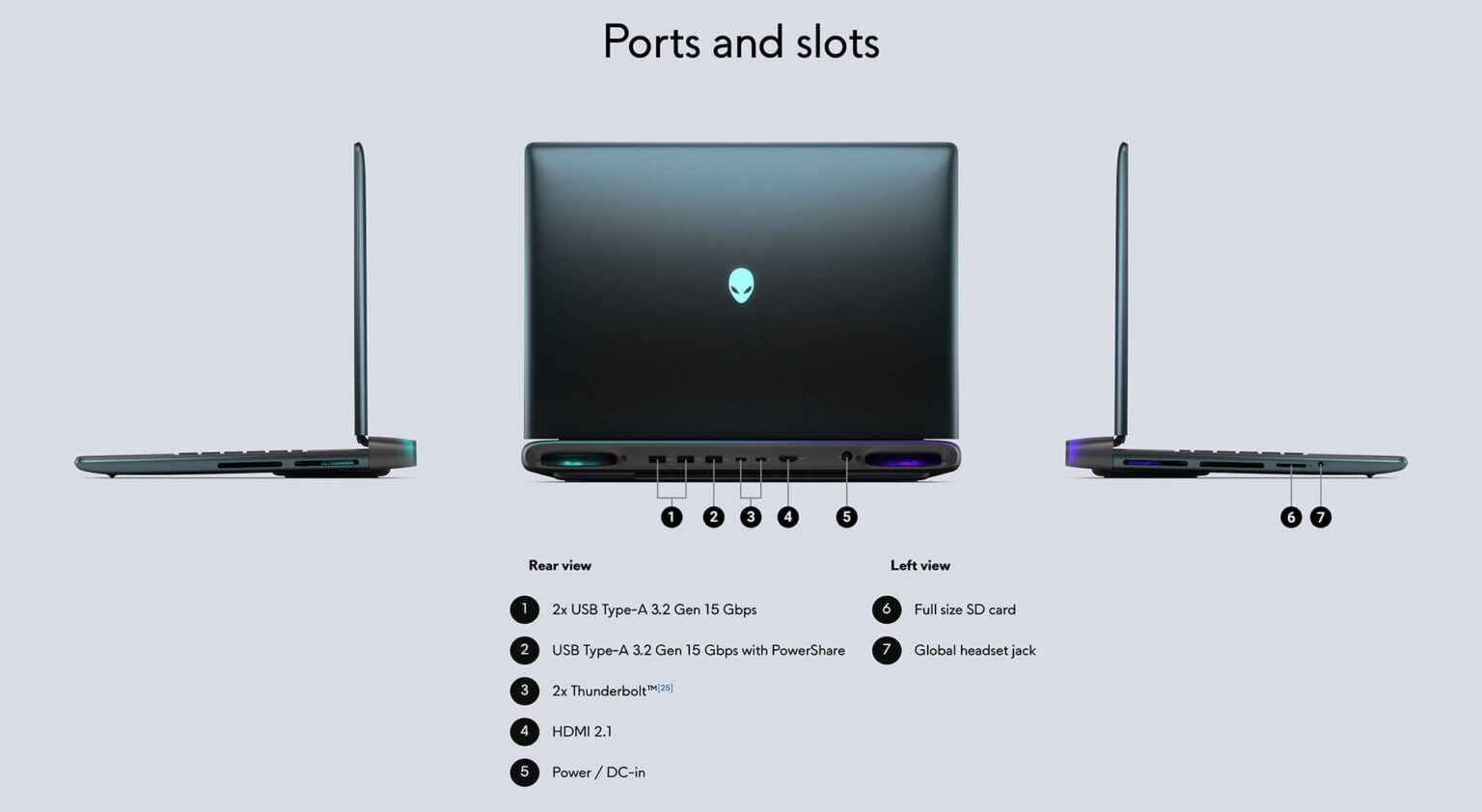 Alienware 16 Area-51 - Laptop Gaming 16 inch (2025) | Giá tốt 05/2026