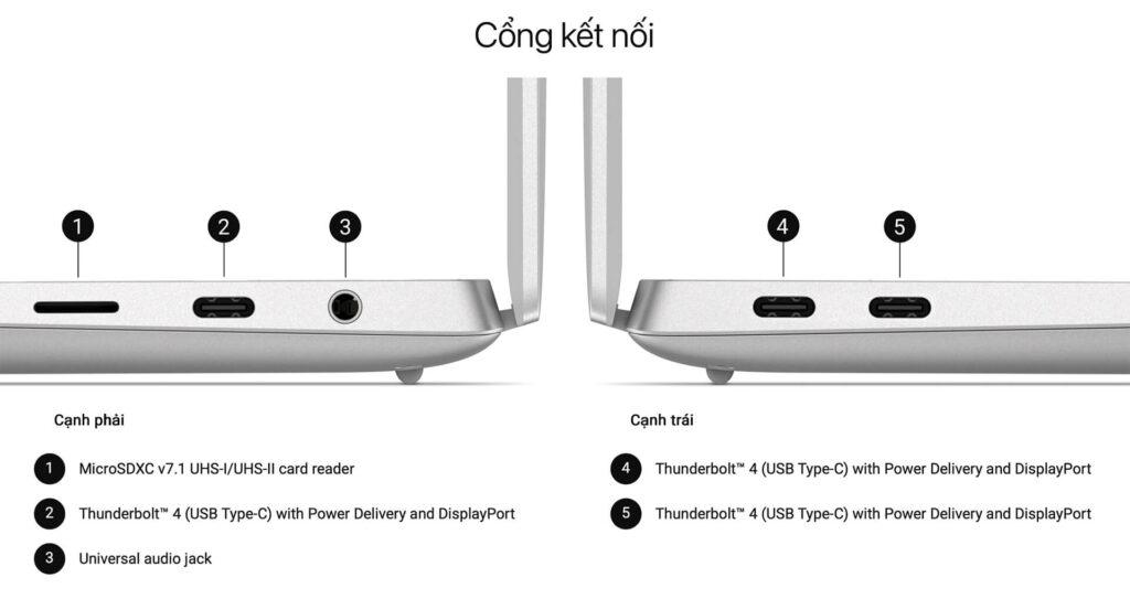 Dell 14 Premium DA14250 (2025) | Core Ultra 7 255H | Chính Hãng | Giá ...